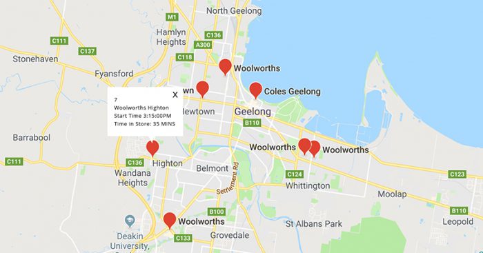 VIPS International | How just $5 per month can make you highly productive.